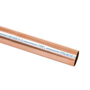 3/4" - Copper Pipe - The Home Depot