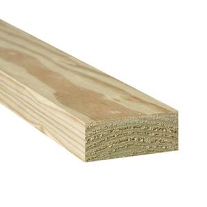 2x4 - Lumber & Composites - The Home Depot
