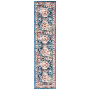Runner - 2 X 9 - Rugs - The Home Depot