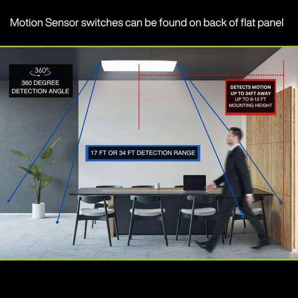Daylight Harvesting Sensor Switch