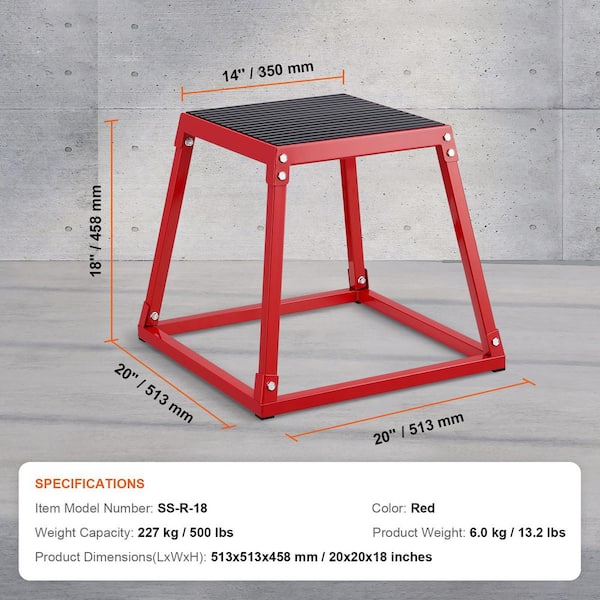Plyometric Stands