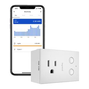 Legrand Smart Plug-In Tru-Universal Dimmer with Netatmo, White WNP20 ...