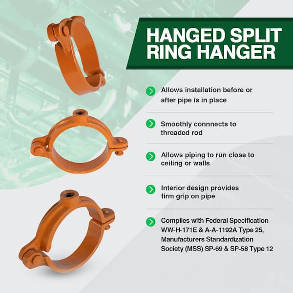 Pipe Hanger Types