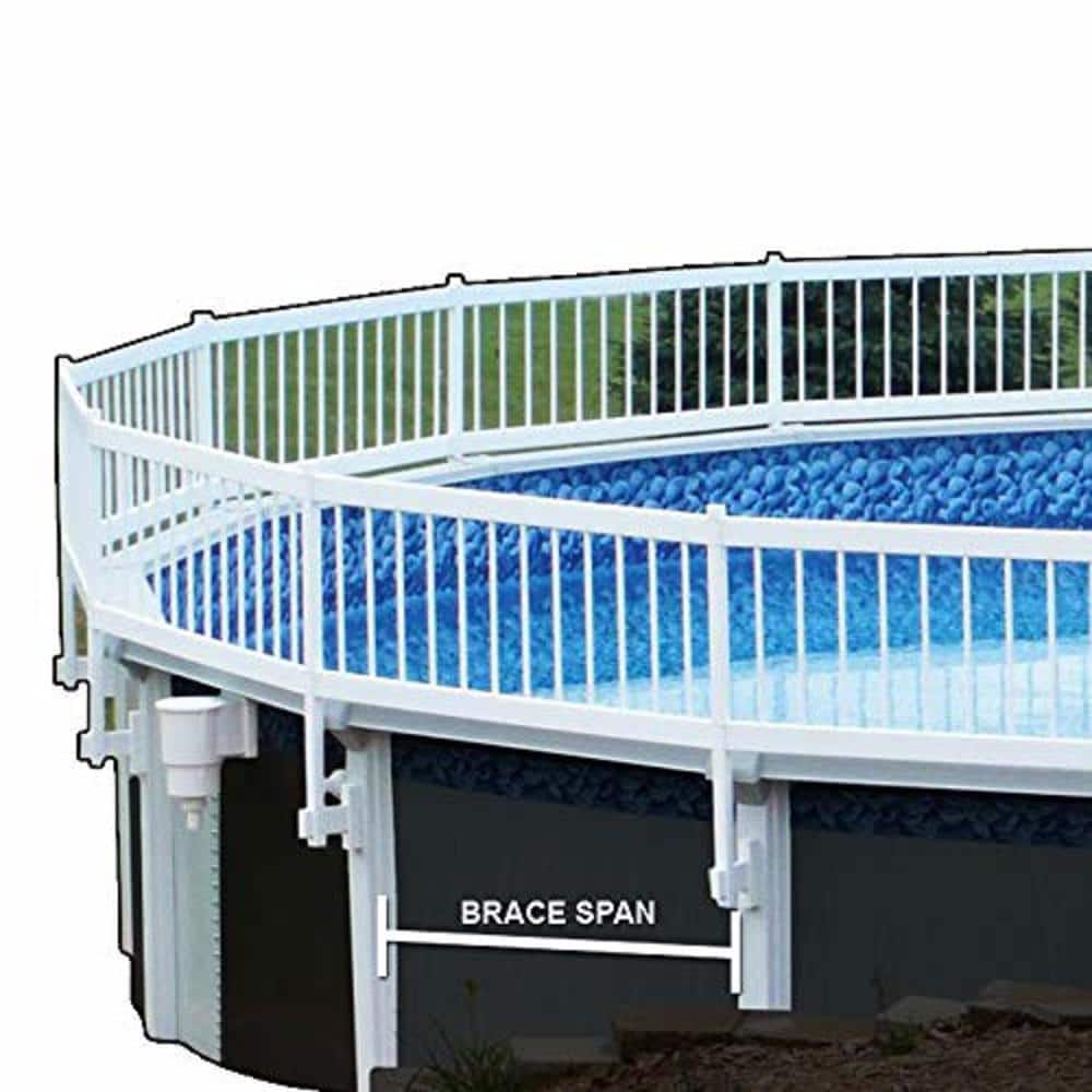 Sentry Safety Pool Fence Premium Guard Above Ground Pool Fence Add-On ...