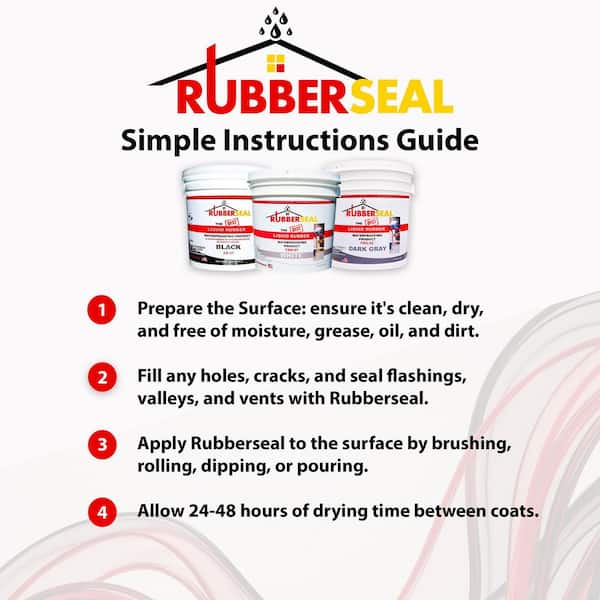 Rubberseal 4.5 Gal. Black Liquid Rubber Waterproof Coating ...
