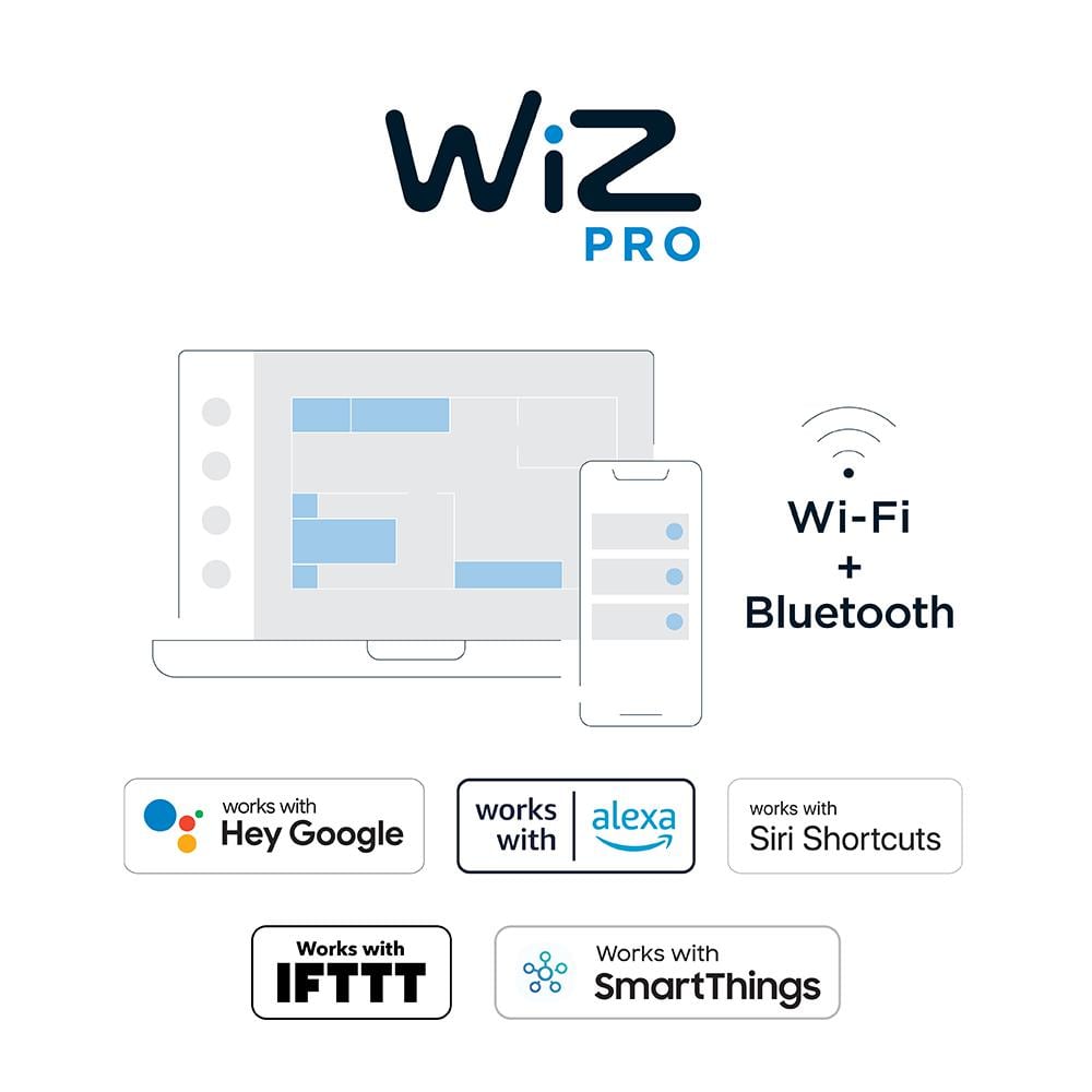 Buy 5/6 in. Tunable CCT 2200-6500K Integrated LED Matte White Baffle Retrofit Downlight with ...