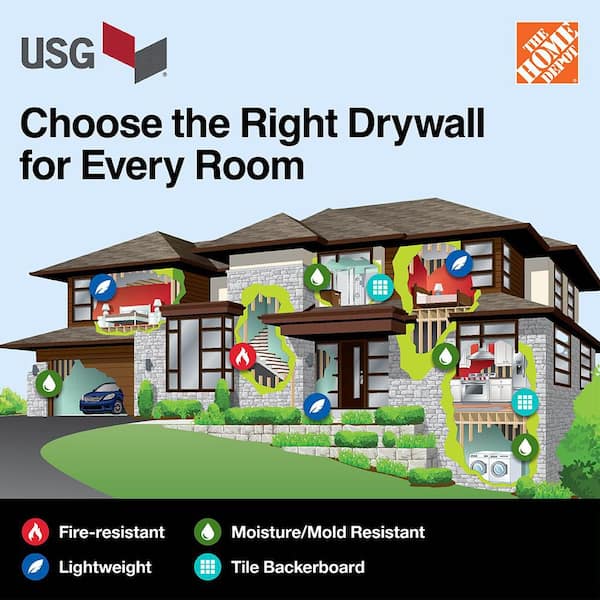 USG Sheetrock Brand 1/2 in. x 4 ft. x 12 ft. UltraLight Drywall ...