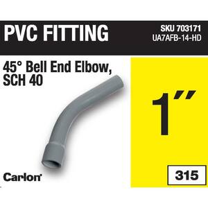 1.5 in - Electrical Boxes, Conduit & Fittings - Electrical - The Home Depot