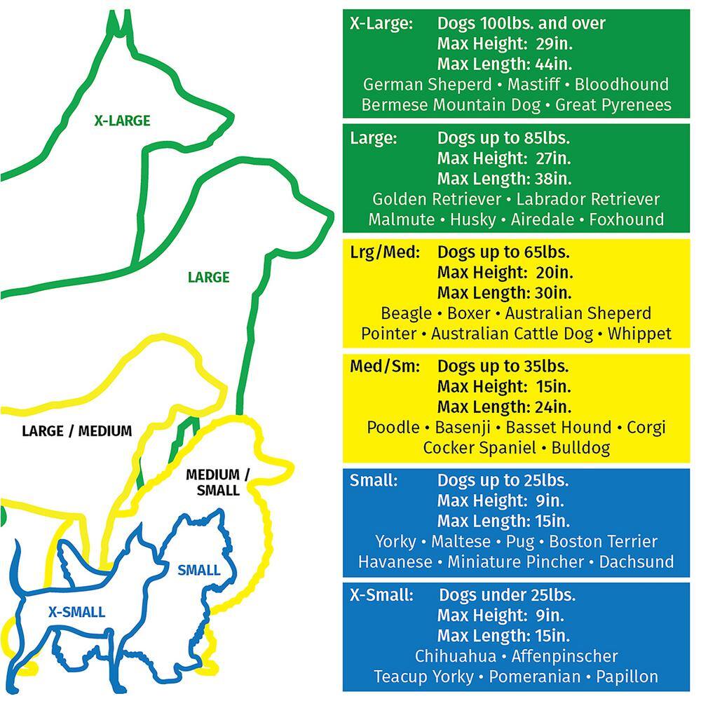 Buy 36 in. Sliding Double Door Dog Crate with Patented Corner ...