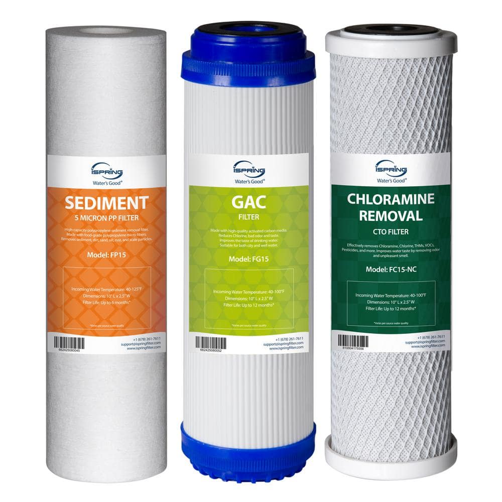 ISPRING 6-Month Prefilter Replacement Supply Filter Cartridge Pack Set ...