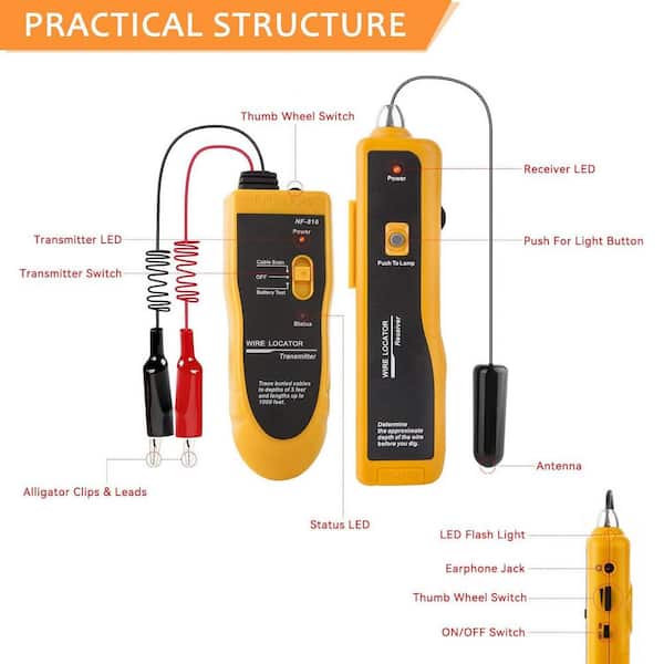 Wire And Tube Point Control
