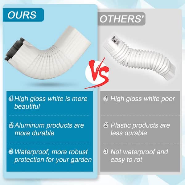 Angel Sar 2 in. x 3 in. White Aluminum 90° B-Style Downspout Gutter ...