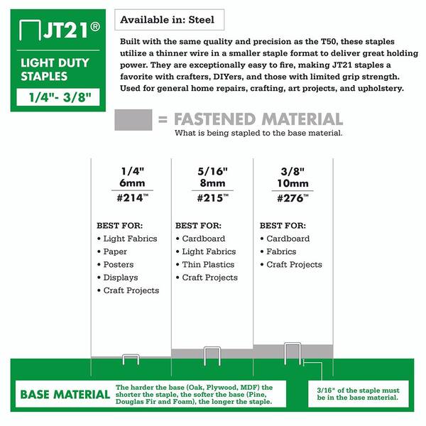 Galvanized Steel Staples Arrow 586 Heavy Duty - 3/8 Inch Galvanized ...