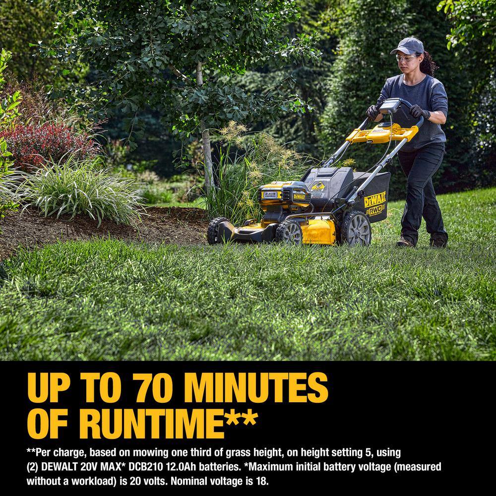 Buy 20V MAX 21 in. Battery Powered Self Propelled Lawn Mower with (2 ...