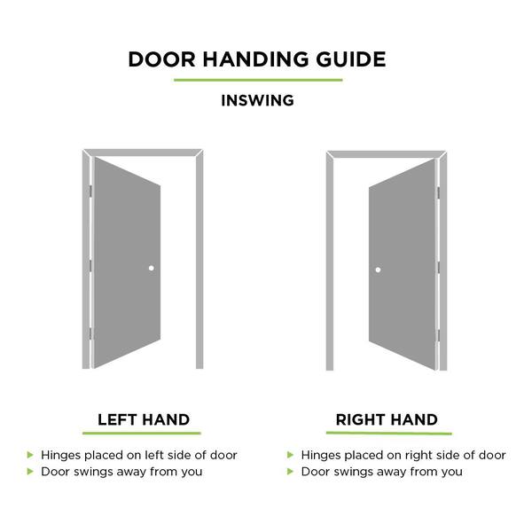 Masonite Exterior Door Rough Opening Chart - Infoupdate.org