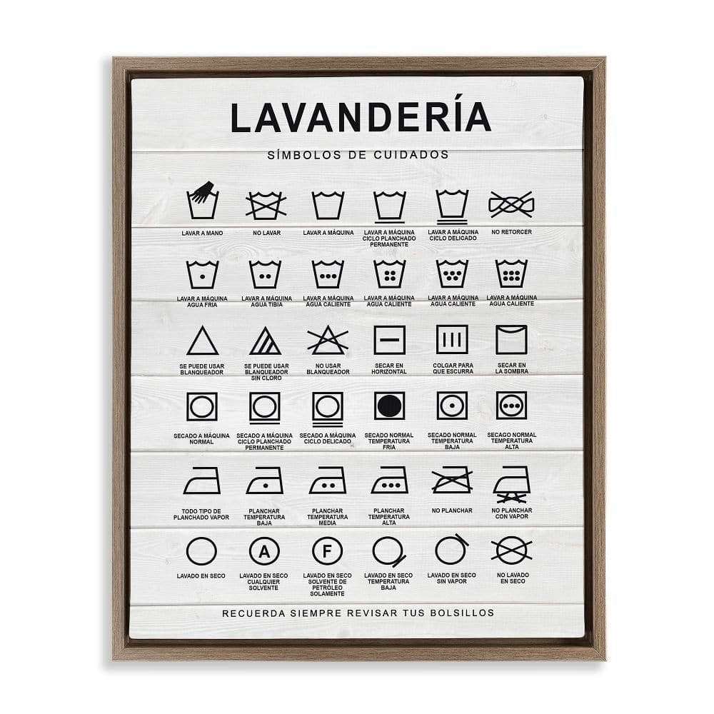 Stupell Industries Lavandaria Symbol Guide Farmhouse by Lettered and ...