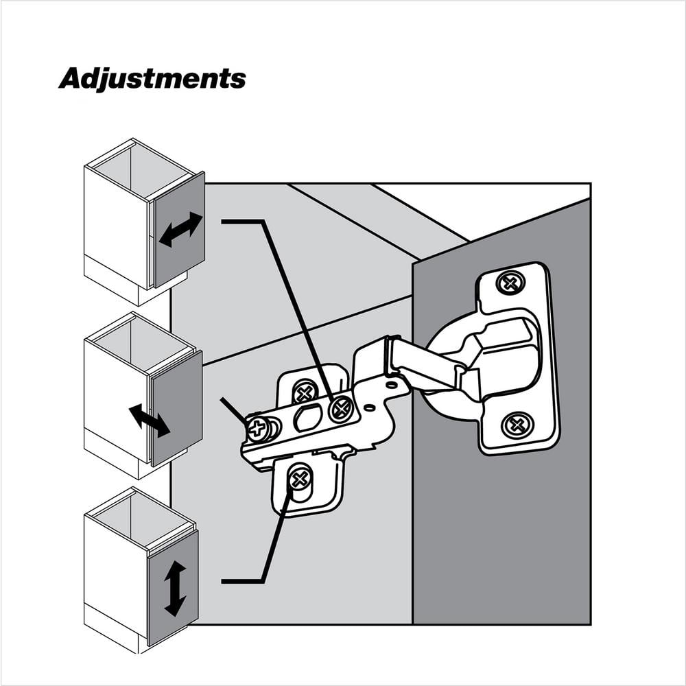 Blum MODUL Series 35 mm Spring Closing Inset for Frameless Cabinet ...