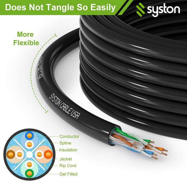 50 Ft Ethernet Cable Buy Elecan Cat 6 Outdoor Ethernet Cable 100 Ft ...