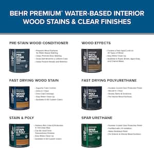 Gloss - Polyurethane Wood Finish - Wood Finishes - The Home Depot