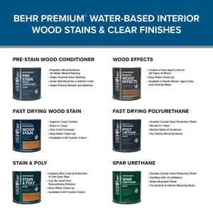 Water Based - Polyurethane Wood Finish - Wood Finishes - The Home Depot
