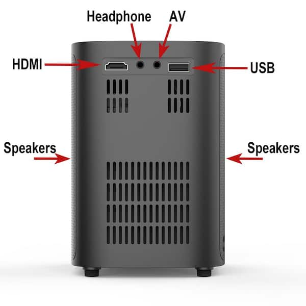 HoliScapes USB Projector Kit-AtmosFx Phantasms USB Projector 5.5 ft. x ...