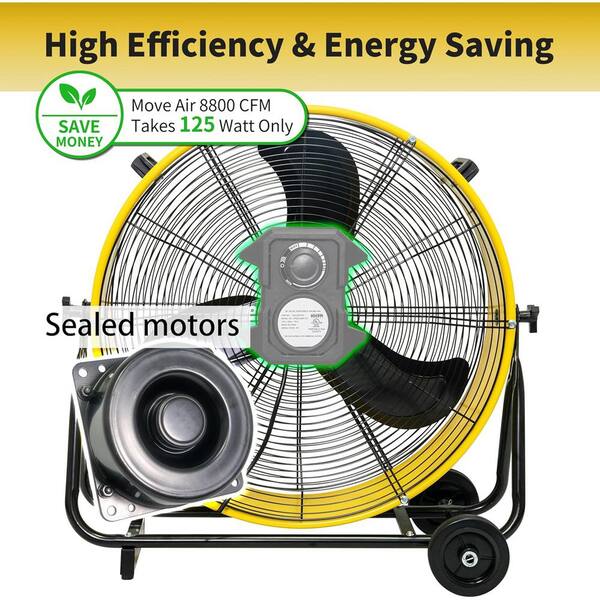4925 CFM Heavy Duty Air Circulator 24-Inch Industrial Drum Fan - 4925 ...
