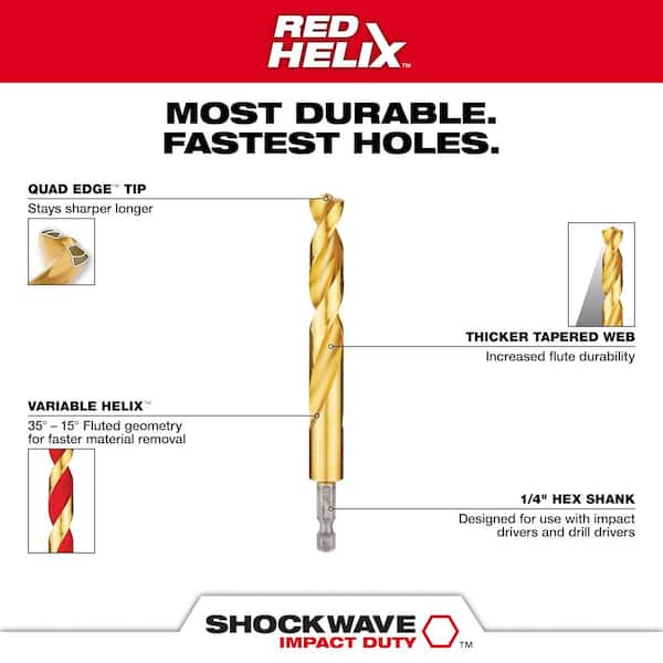 Milwaukee Cobalt Red Helix Drill Bit Set for Drill Drivers and ...