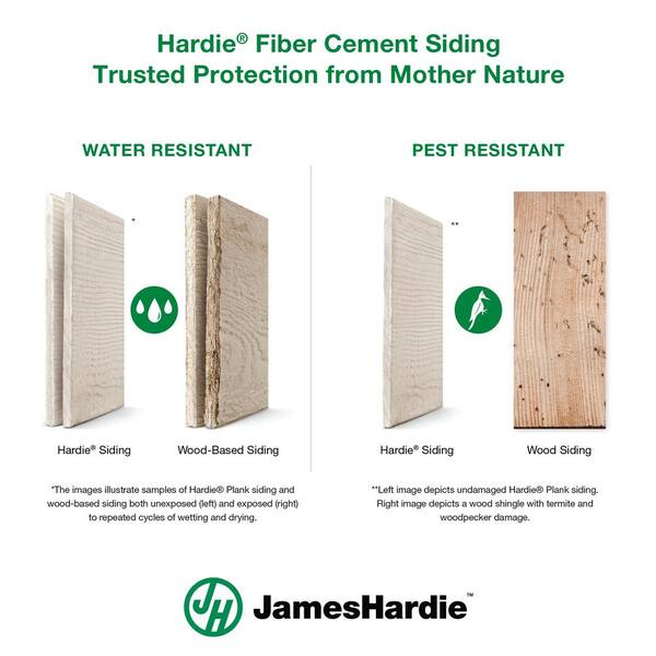 James Hardie Hardie Plank HZ5 5.25 in. x 144 in. Statement Collection ...