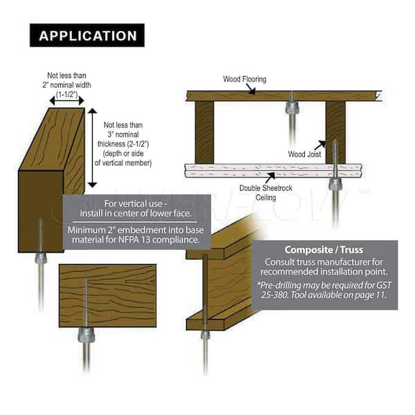 Threaded Rod Flush Ceiling Mount | Shelly Lighting