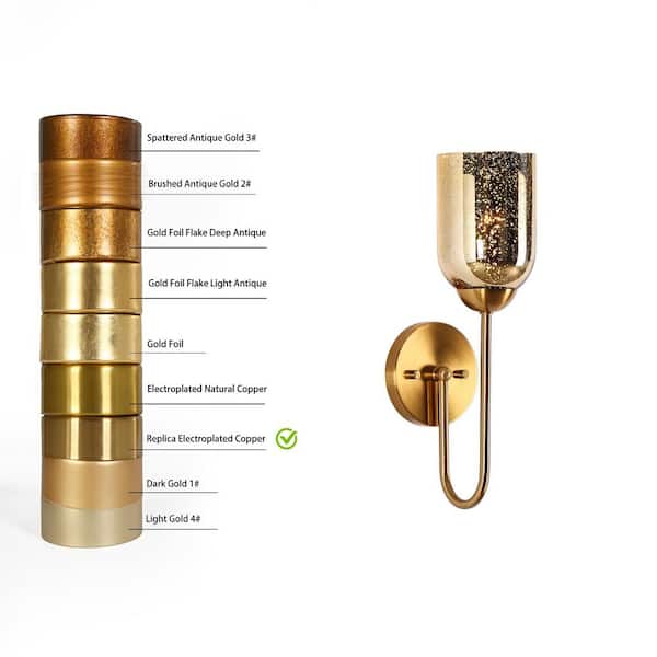 Mercury Metal Plating