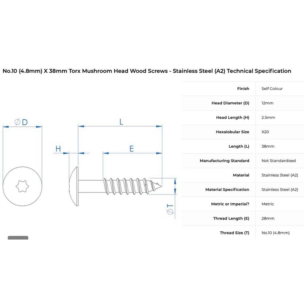 Buy 0.47 in. x 1.5 in. EA Stone Veneer Siding Fasteners (Package of 100 ...