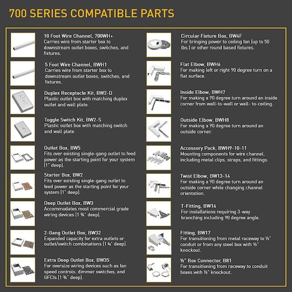 Legrand Wiremold 700 Series Metal Surface Raceway 90° Inside Elbow ...