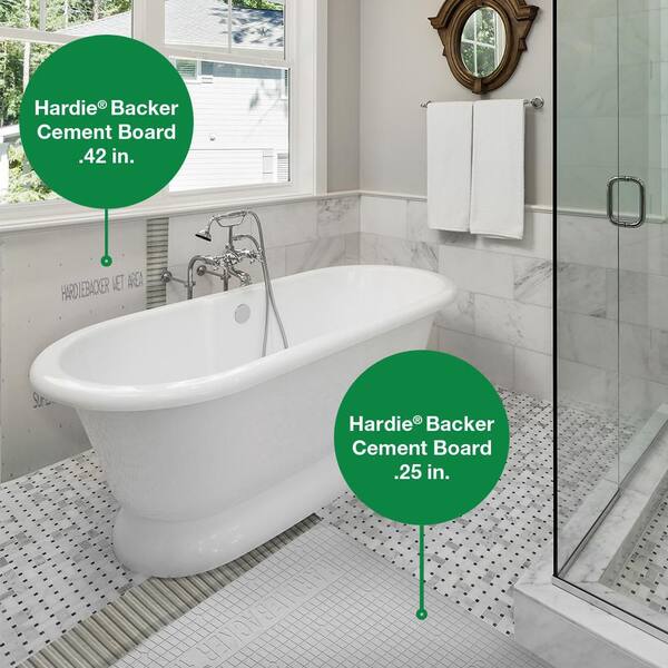 Hardiebacker Cement Board Installation Shower
