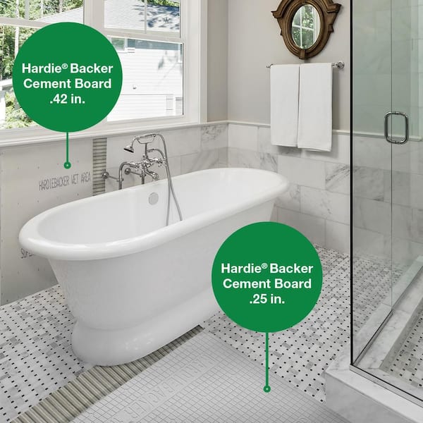 James Hardie HardieBacker with HydroDefense Technology 1/2 in. x 3 ft ...