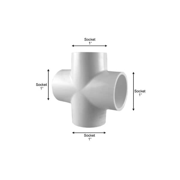 Schedule 40 Fittings Dimensions Schedule 40 PVC Pressure Fittings