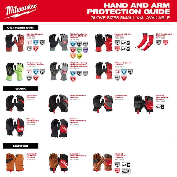 Milwaukee Medium High Dexterity Cut 5 Resistant Nitrile Dipped Outdoor ...