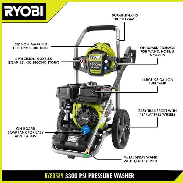 RYOBI 3300 PSI 2.4 GPM Cold Water Gas Pressure Washer with 212cc Engine ...