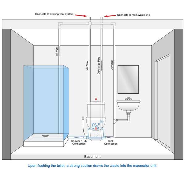 WeAct STM32F103C8T6 STM32F103CBT6 STM32F103 STM32F1, 57% OFF