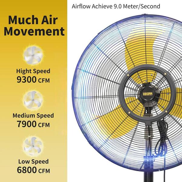 Misting Floor Fan With Wheels 30" High Velocity Outdoor Misting Fan ...