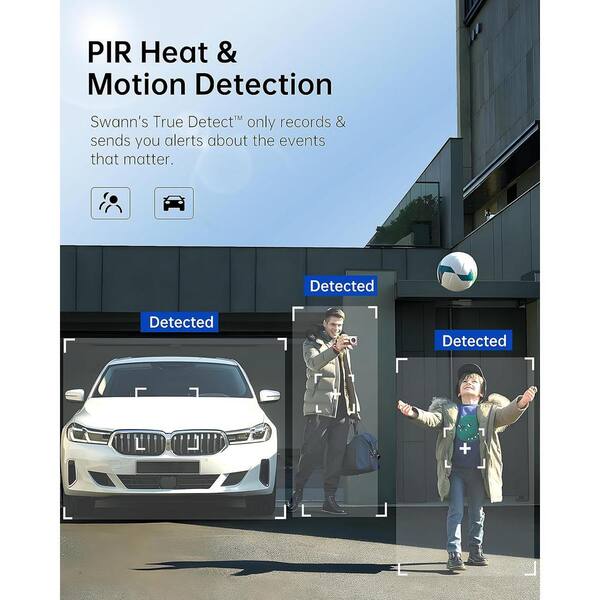 Swann 8580 Series Wholesale Cheap | www.pinnaxis.com