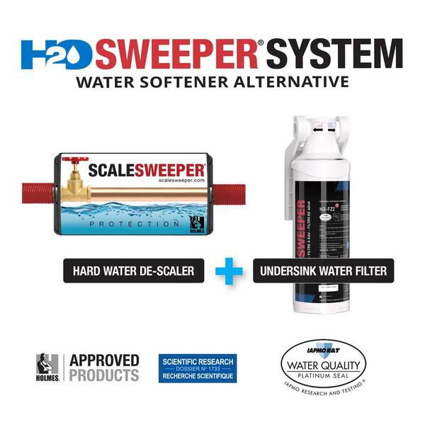 H2OSWEEPER SYSTEM a Whole House Hard Water Descaler plus Under Sink ...