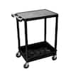 H Wilson STC Series 18 in. W x 24 in. L 2-Shelf Utility Cart, Black ...