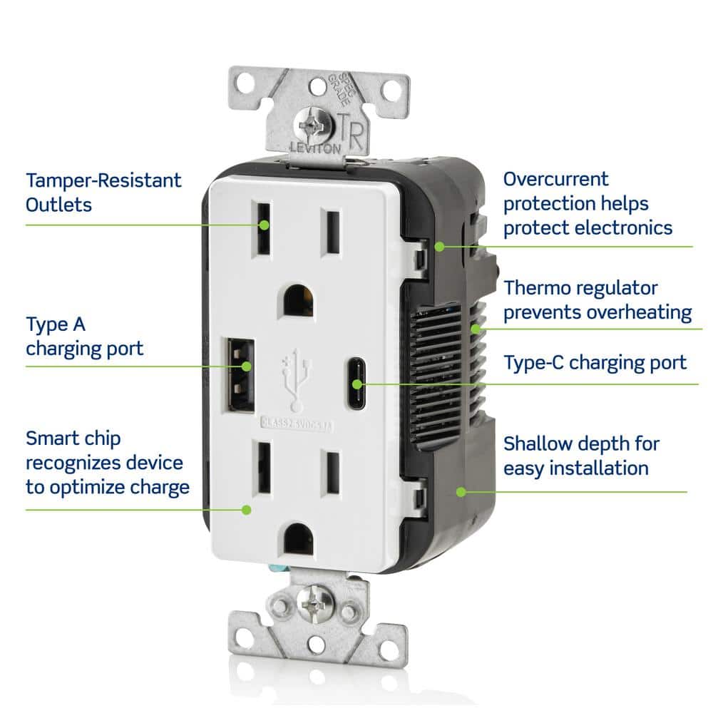 Leviton 15 Amp Decora Type A and C USB Charger Tamper-Resistant Outlet ...