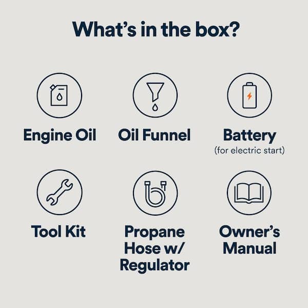 Generac 5200/3900-Watt Dual Fuel Inverter Generator, Fully Enclosed ...