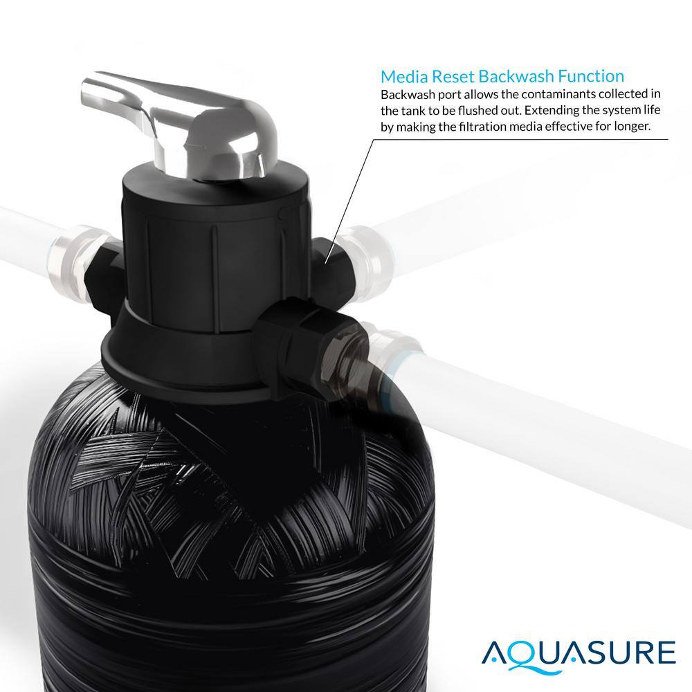 Buy Fortitude Pro KDF/GAC 600,000 Gal. Whole House Water Treatment ...