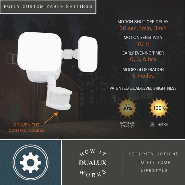Outdoor 2 Way Occupancy Sensor New 4MP Solar WIFI Surveillance Outdoor