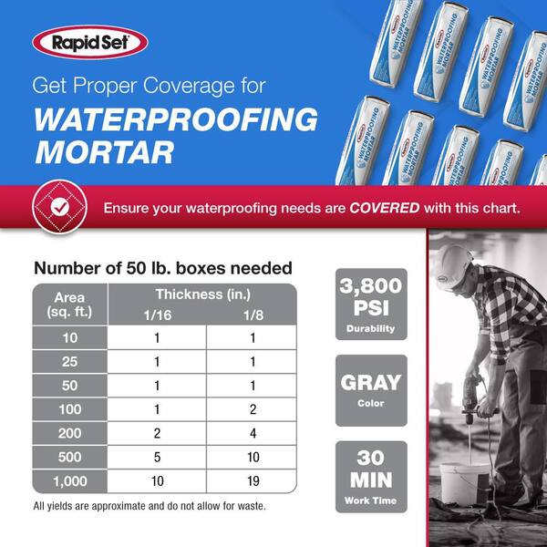 Rapid Set 50 lbs. Waterproofing Mortar 44010050 - The Home Depot