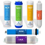 APEC Water Systems Essence 10 in. Standard Capacity First 3-Stage RO ...