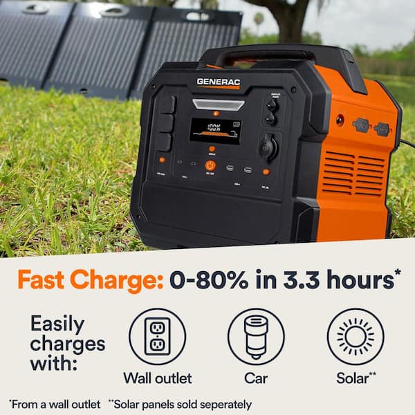 Generac 1600W Output / 3200 Peak 2106Wh Portable Battery Power Station ...