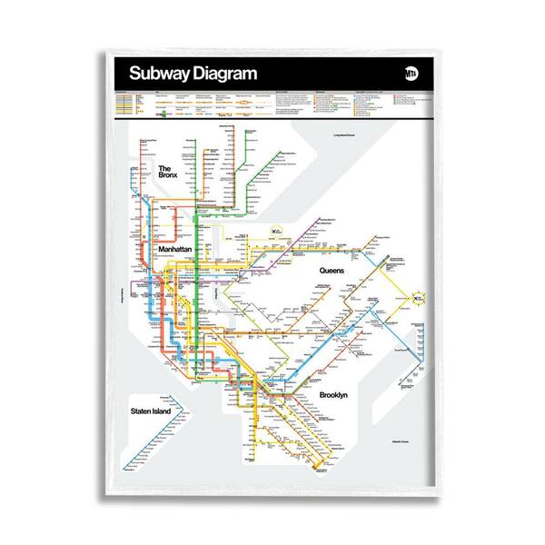 The Stupell Home Decor Collection New York City Urban Subway Diagram ...